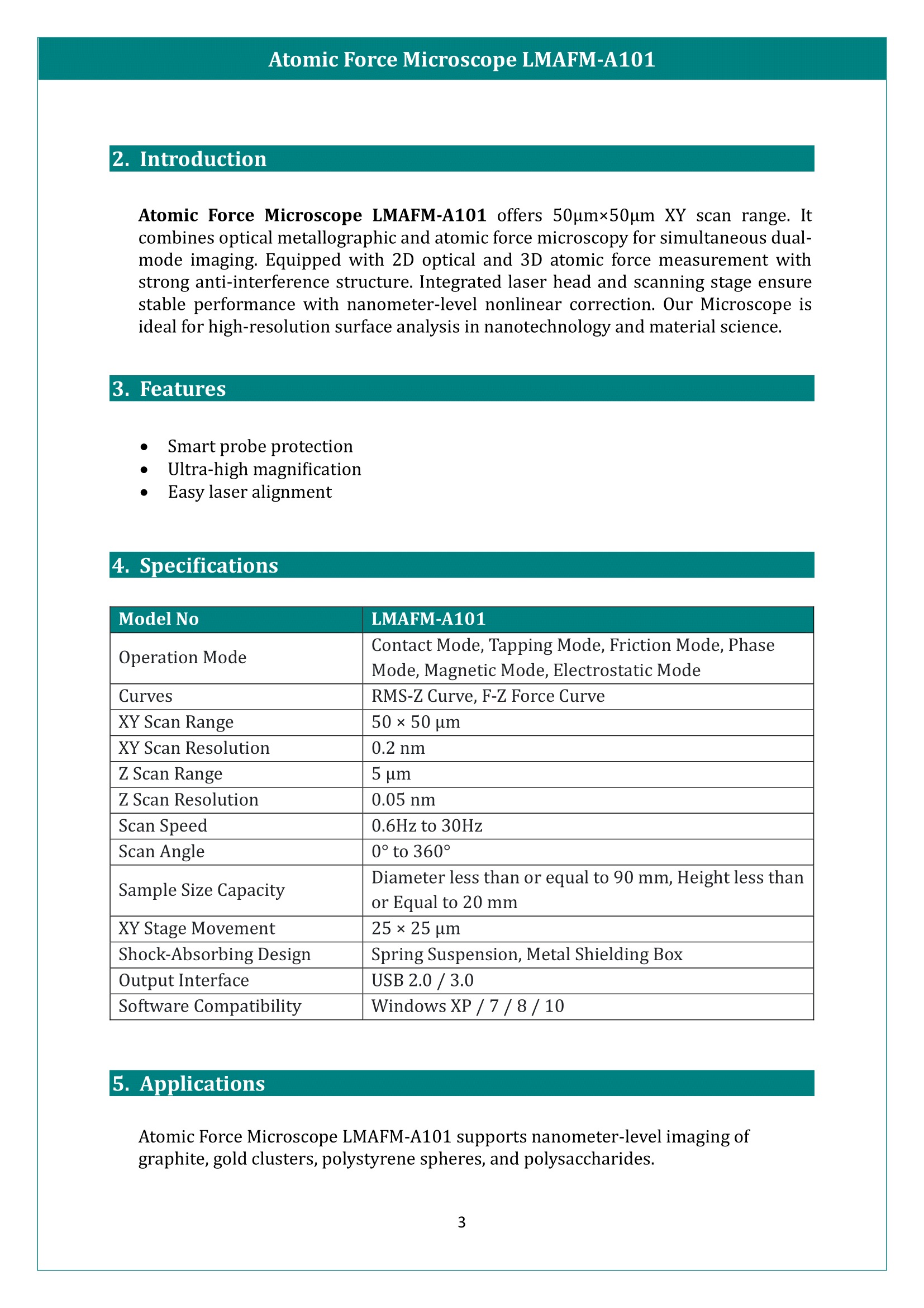 Atomic Force Microscope LMAFM-A101 Manual | Labmate