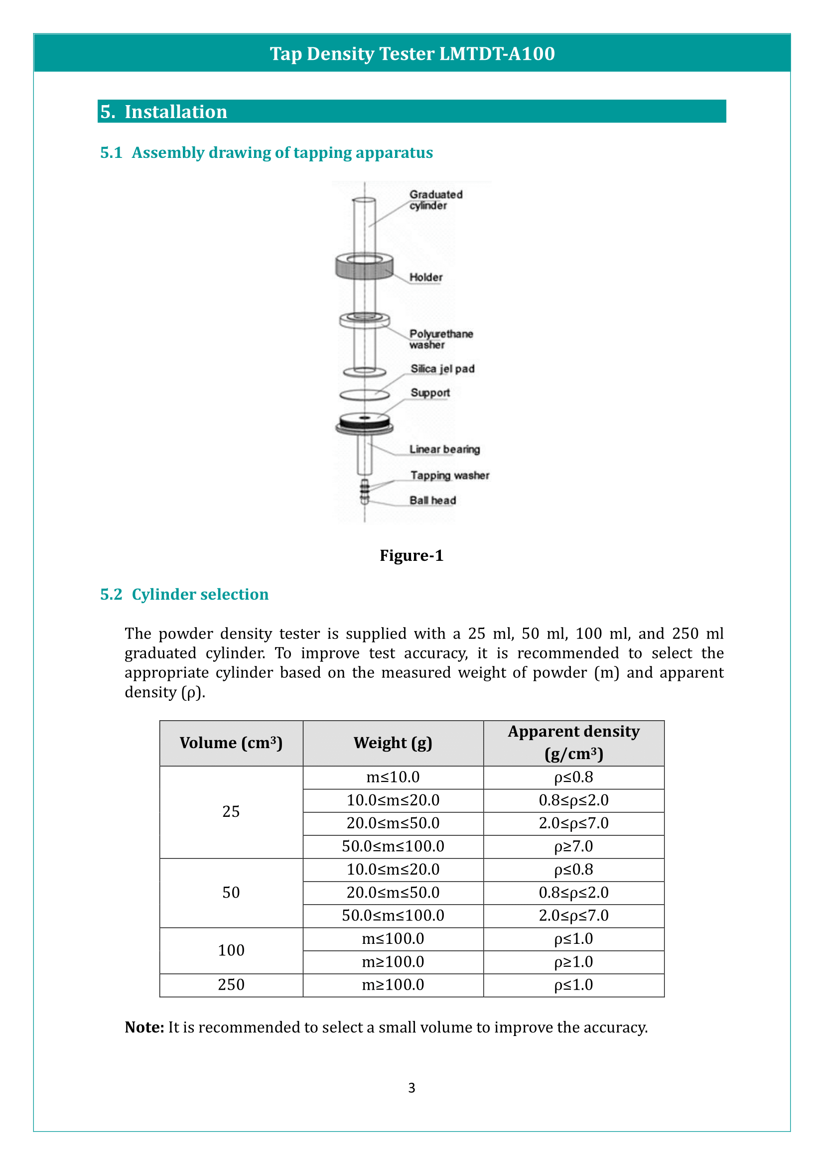 Tap Density Tester LMTDT-A100 Operating Manual | Labmate