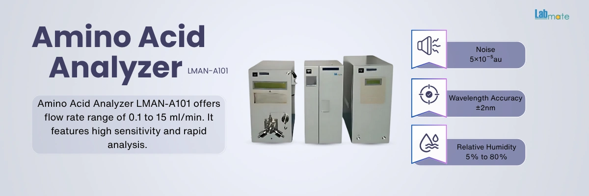 Amino Acid Analyzer LMAN-A101 | Amino Acid Analyzer Dealer